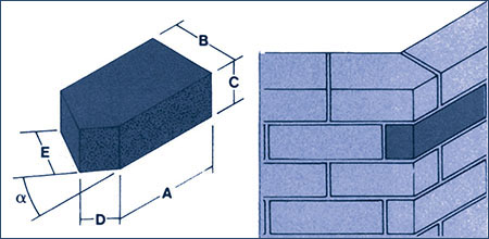 Ketley Brick - Angle and Cant Bricks Part 1