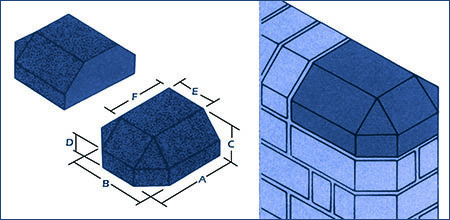 Ketley Brick - Angle and Cant Bricks Part 2