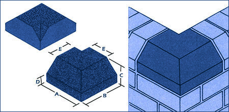 Ketley Brick - Angle and Cant Bricks Part 2
