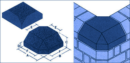 Ketley Brick - Angle and Cant Bricks Part 2