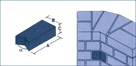 Ketley Brick - Angle and Cant Bricks Part 1