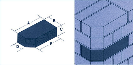 Ketley Brick - Angle and Cant Bricks Part 1