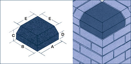 Ketley Brick - Angle and Cant Bricks Part 1