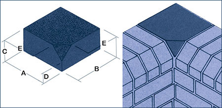 Ketley Brick - Angle and Cant Bricks Part 1