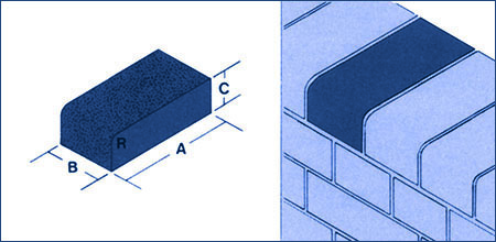Ketley Brick - Bullnose Bricks Part 1