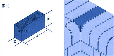 Ketley Brick - Bullnose Bricks Part 1