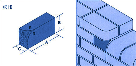 Ketley Brick - Bullnose Bricks Part 1
