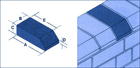 Ketley Brick - Plinth Bricks