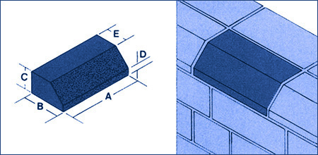 Ketley Brick - Plinth Bricks