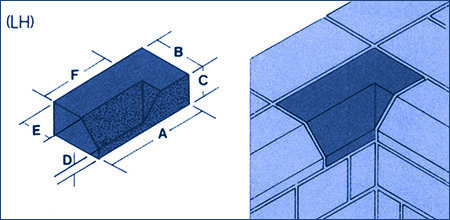 Ketley Brick - Plinth Bricks