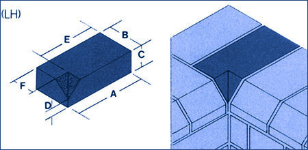 Ketley Brick - Plinth Bricks
