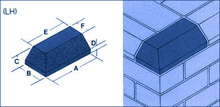 Ketley Brick - Plinth Bricks