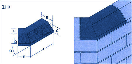 Ketley Brick - Plinth Bricks