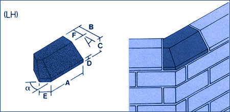 Ketley Brick - Plinth Bricks