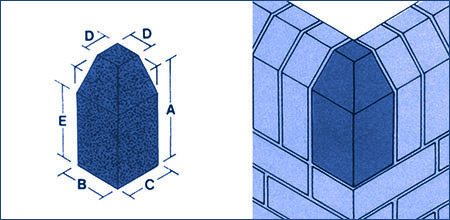 Ketley Brick - Soldier Bricks
