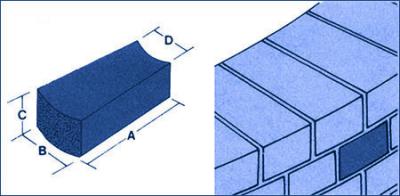 Ketley Brick - Radial Bricks