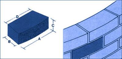 Ketley Brick - Radial Bricks